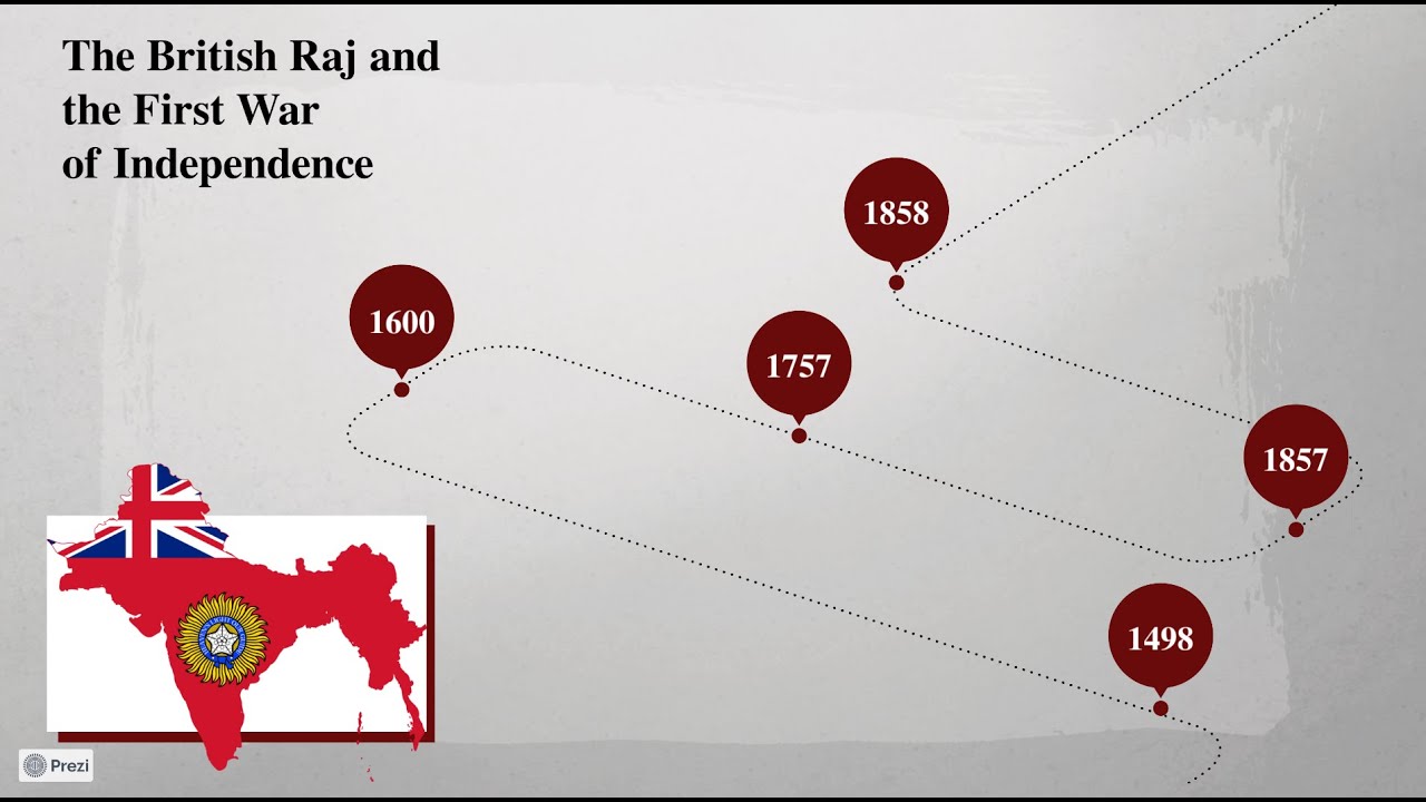 The British Raj and the First War of Independence (social, lesson 18 ...
