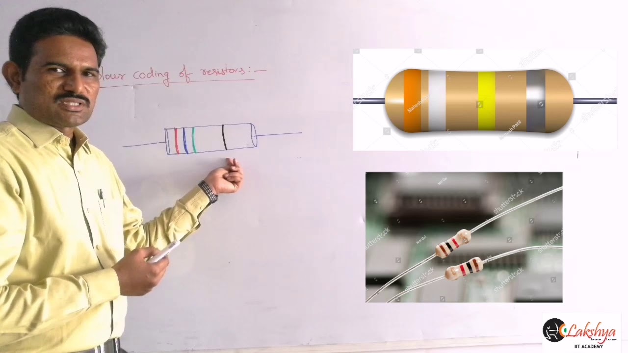 Current Electricity, Lecture-7, Colour codes of resistors - YouTube