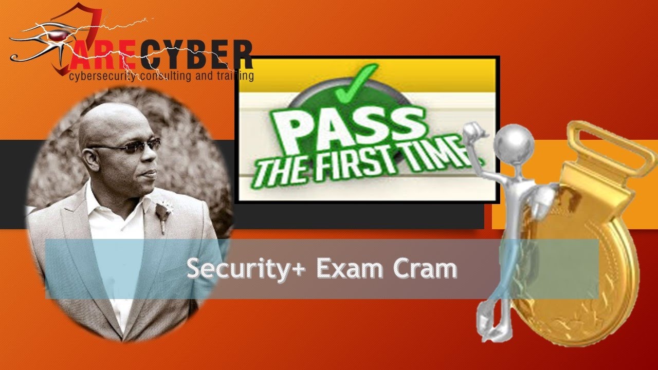 Pass 1st Time Series: Security+ Exam Highlights - Part 2 l Comptia ...
