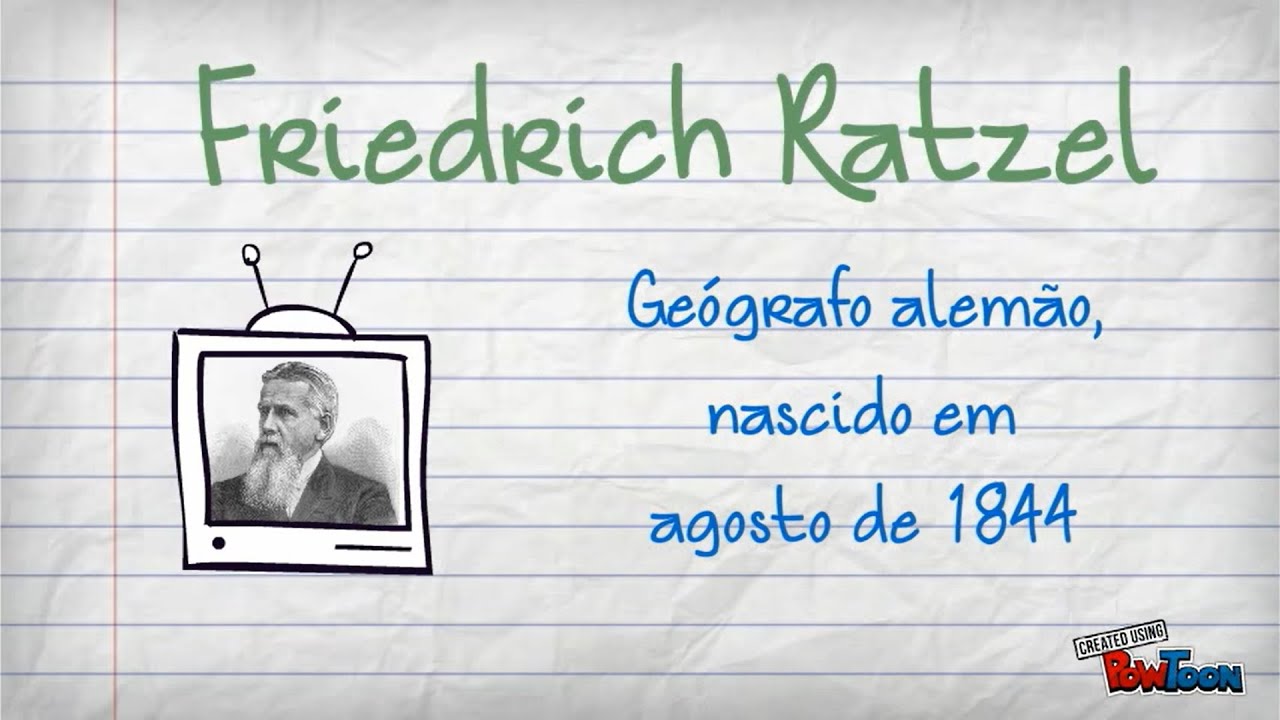 Friedrich Ratzel determinismo geografico - Geopolítica - YouTube