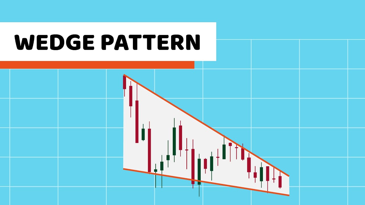 Wedge Pattern Technical Analysis For Stocks And Cryptos Bitscreener Youtube