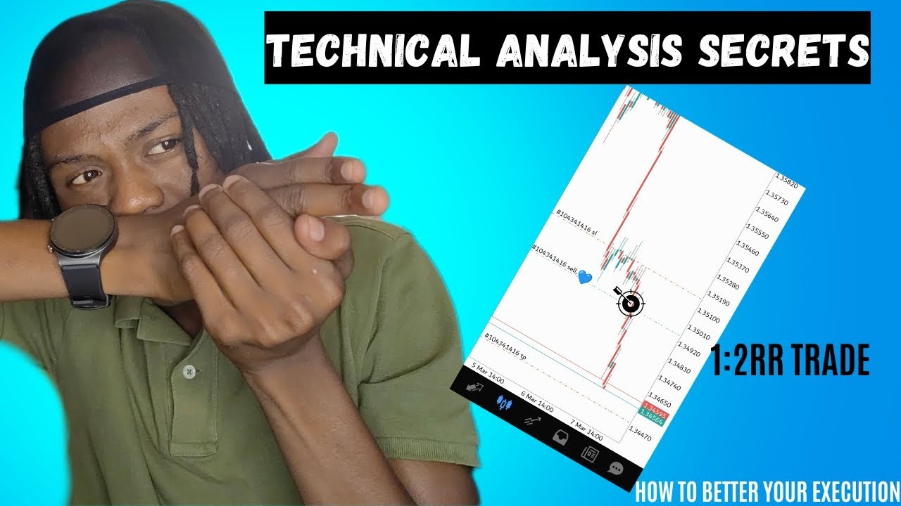 PURE TECHNICAL ANALYSIS SECRETS VIDEO OUT NOW(currency pair) - YouTube