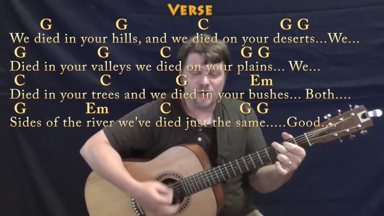 Deportee (Woody Guthrie) Guitar Cover Lesson in G with Chords/Lyrics ...