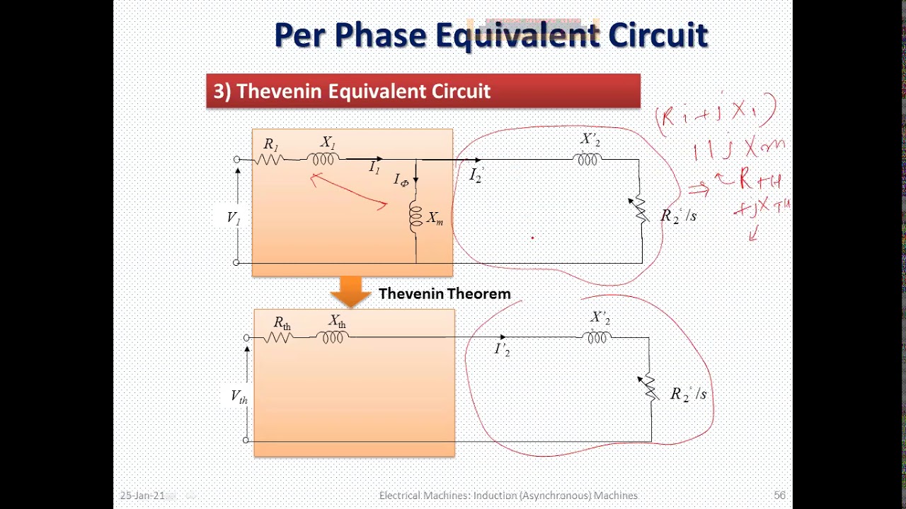 Induction motor Equivalent circuit part2 - YouTube