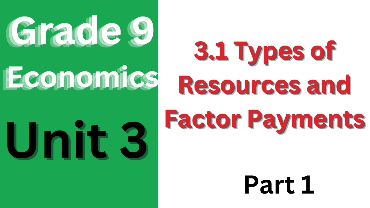 3.1 Types of Resources and Factor Payments - YouTube