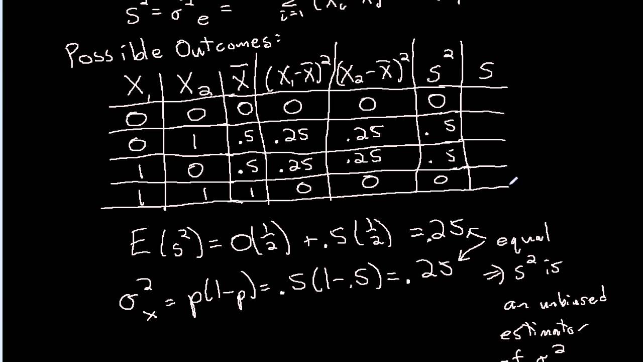 The Unbiased Variance Estimator: Example - YouTube