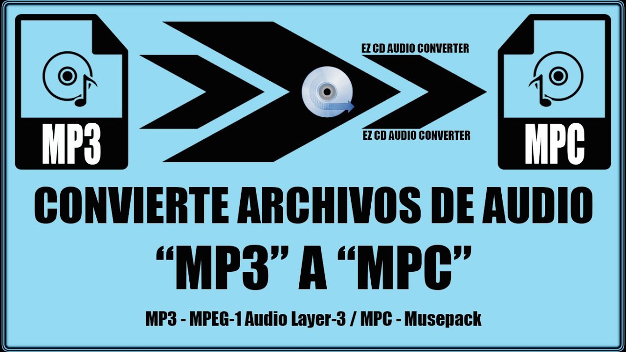 Convertir audio mp3 a mpc - EZ CD Audio Converter - YouTube
