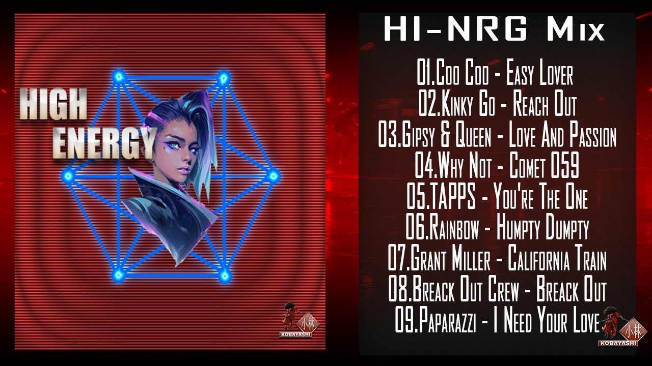 HI-NRG Mix (2011) - YouTube