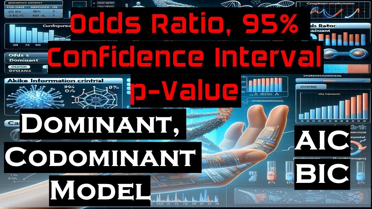 07. SNPStats: Understanding Odds Ratio, 95% Confidence Intervals, and p ...