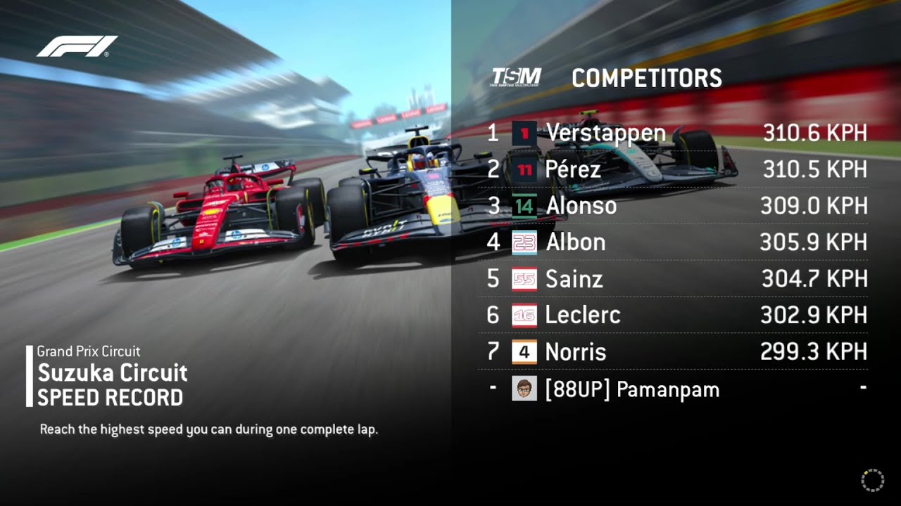 POV Onboard F1 Racing The Fastest Laps of the Season | Real Racing 3 ...