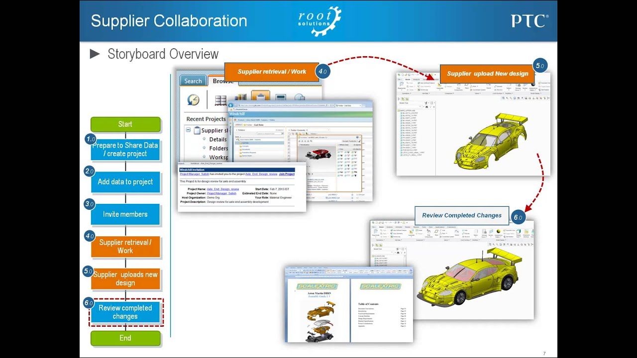 Windchill ProjectLink Supplier Collaboration - YouTube