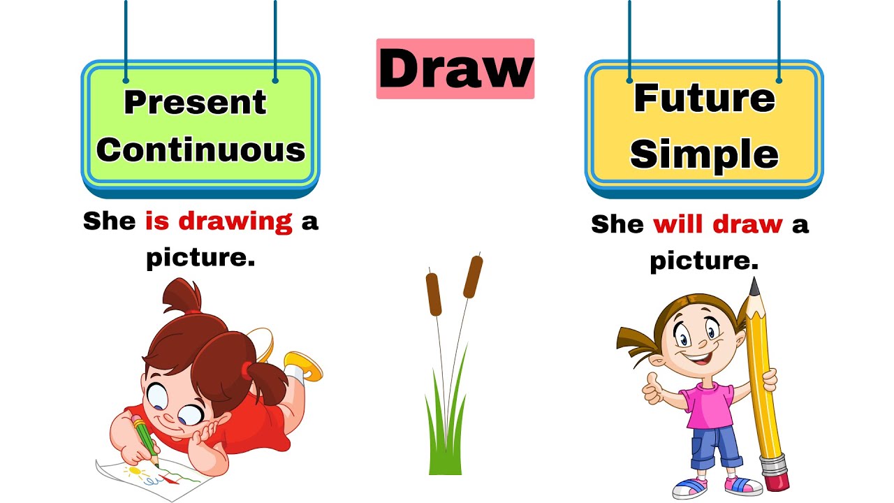 Learn FUTURE SIMPLE vs PRESENT CONTINUOUS | English for Beginners 📕🇺🇸 ...
