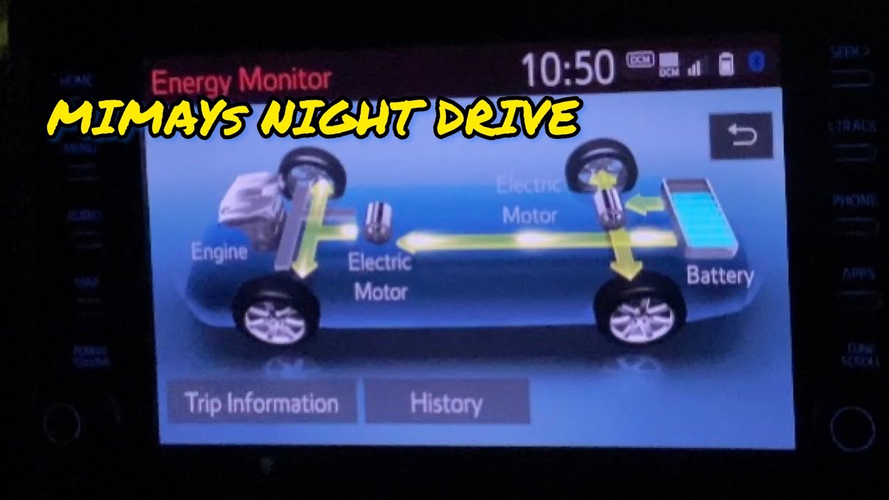 IT’S ALL ABOUT THE ENERGY MONITOR | 2022 TOYOTA RAV4 HYBRID XLE PREMIUM ...