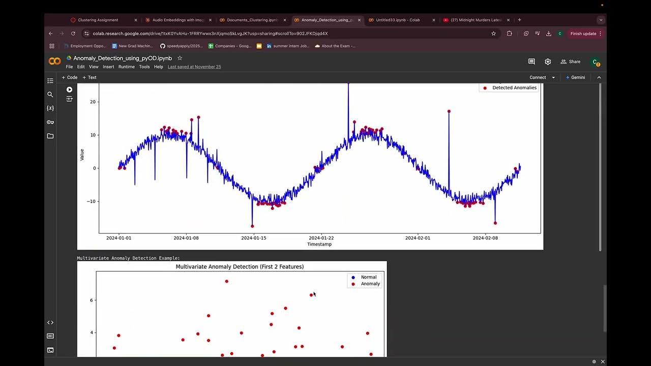 Anomaly Detection using pyOD - YouTube