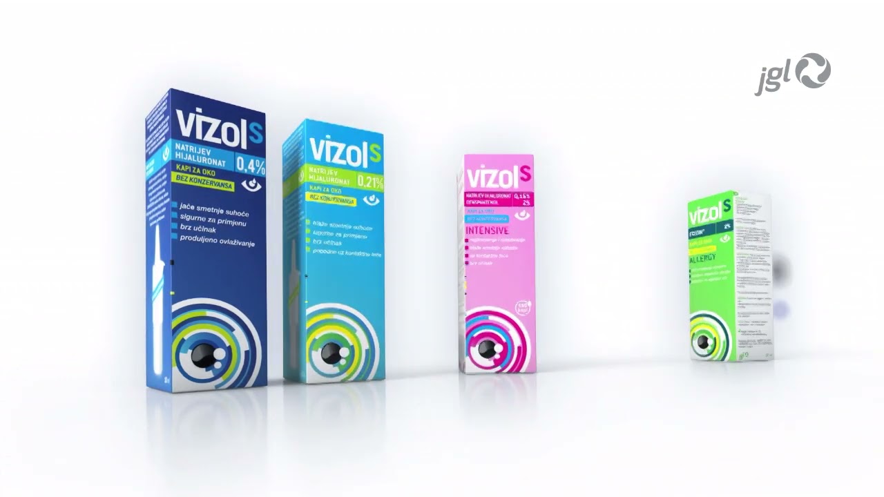 Kapi za oči | Vizol S 0,4% | JGL BiH - YouTube