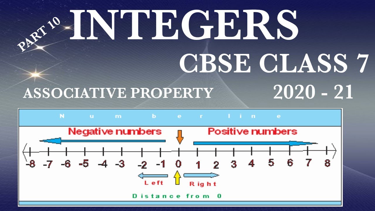 INTEGERS DISTRIBUTIVE PROPERTY CBSE CLASS 7 2020 21 YouTube integers-distributive-property-cbse-class-7-2020-21-youtube