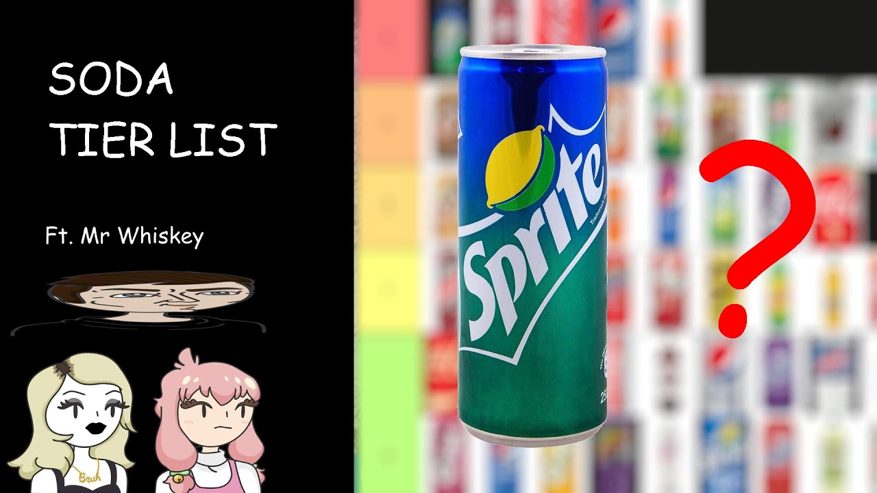 Definitive Soda Tier List - YouTube