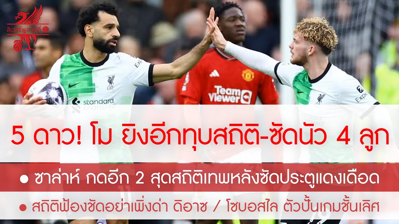 สรุปข่าวลิเวอร์พูล 8 เม.ย. 67 แดงเดือด 5 ดาว! โม ยิงผีอีกทุบ 2 สถิติ ...