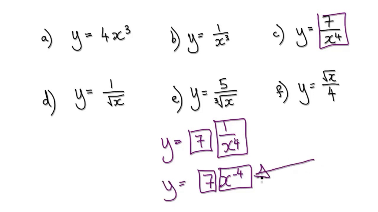 Video1188.1 - Basic Differentiation - Practice - YouTube