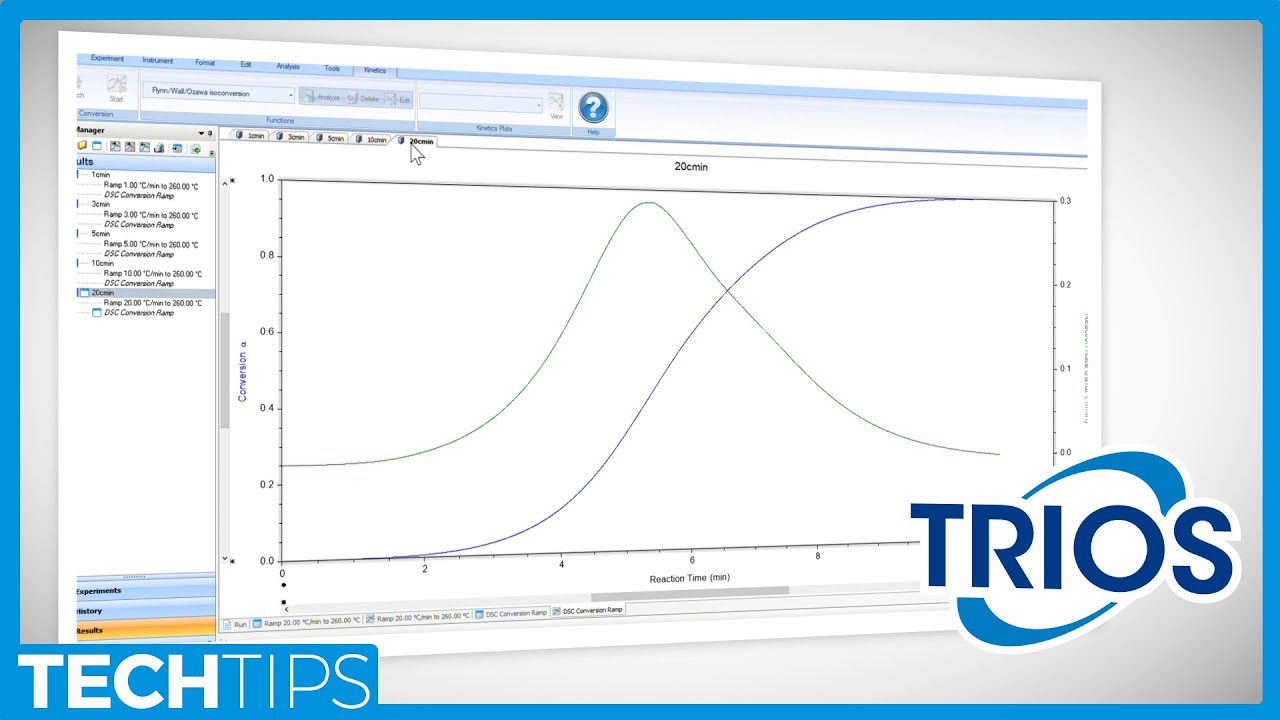 Overview of the Kinetics Package for TRIOS Software - YouTube