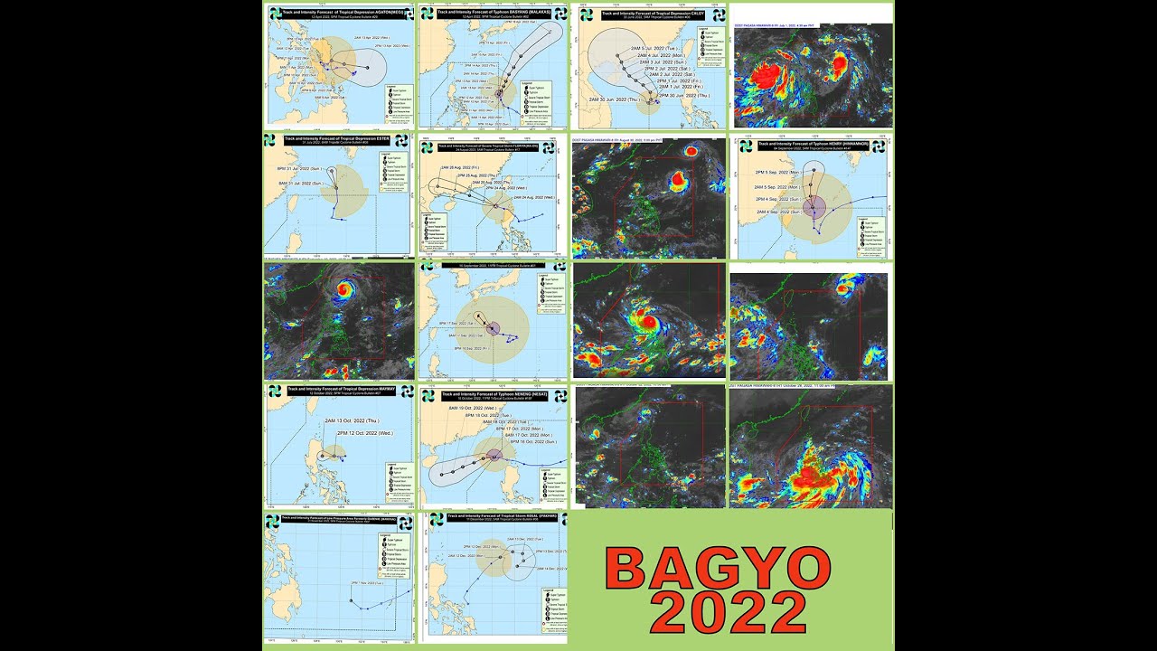 FEB 16, 2023: 2022 BAGYO RECAP/SUMMARY - YouTube