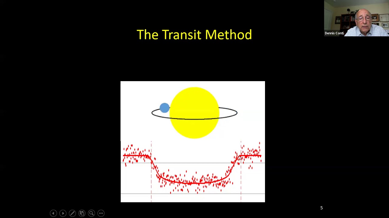 AAVSO Webinar, with Dennis Conti, leader of AAVSO's Exoplanet Observing Section - YouTube