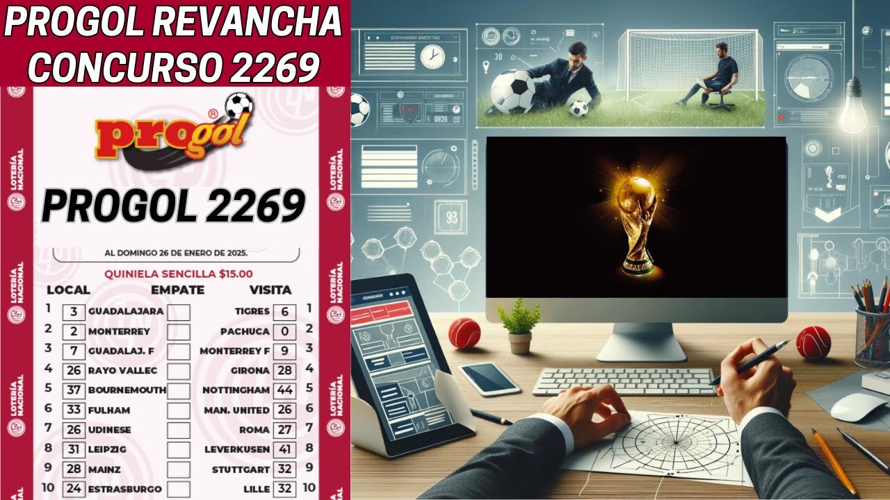 Progol Revancha 2269 - PRONÓSTICOS - YouTube