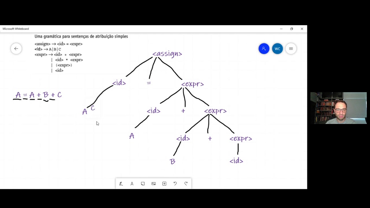 Linguagens e Paradigmas de Programação - 4 - Árvores de derivação de ...