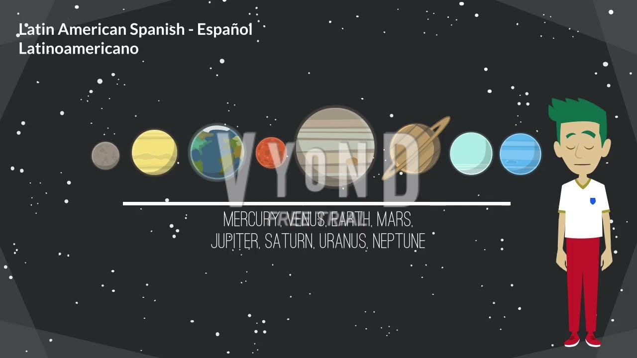 Planets Solar System In Latin