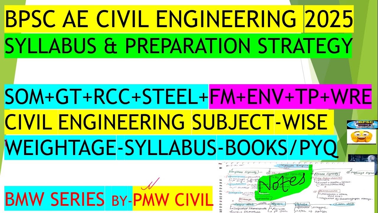 BPSC AE Civil Engineering Syllabus- Strategy | Weightage -Books/PYQ ...