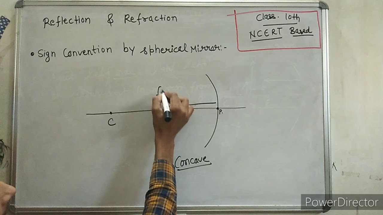 Reflection And Refraction Practicals Examples Solutions