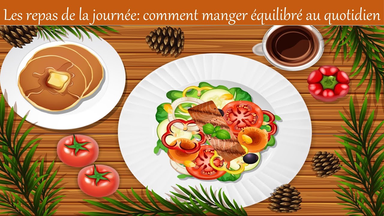Apprendre facilement et rapidement aux enfants comment manger sainement ...