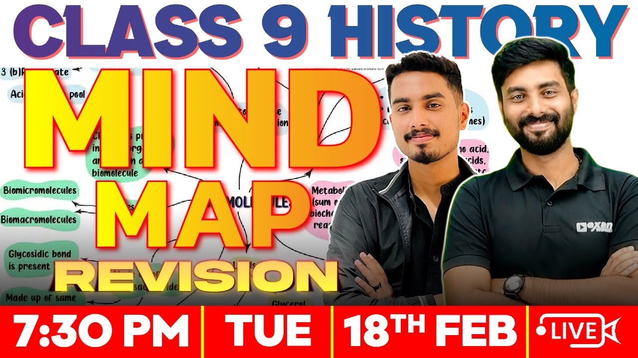 Class 9 History | Mind Map Series | Exam Winner Class 9 - YouTube