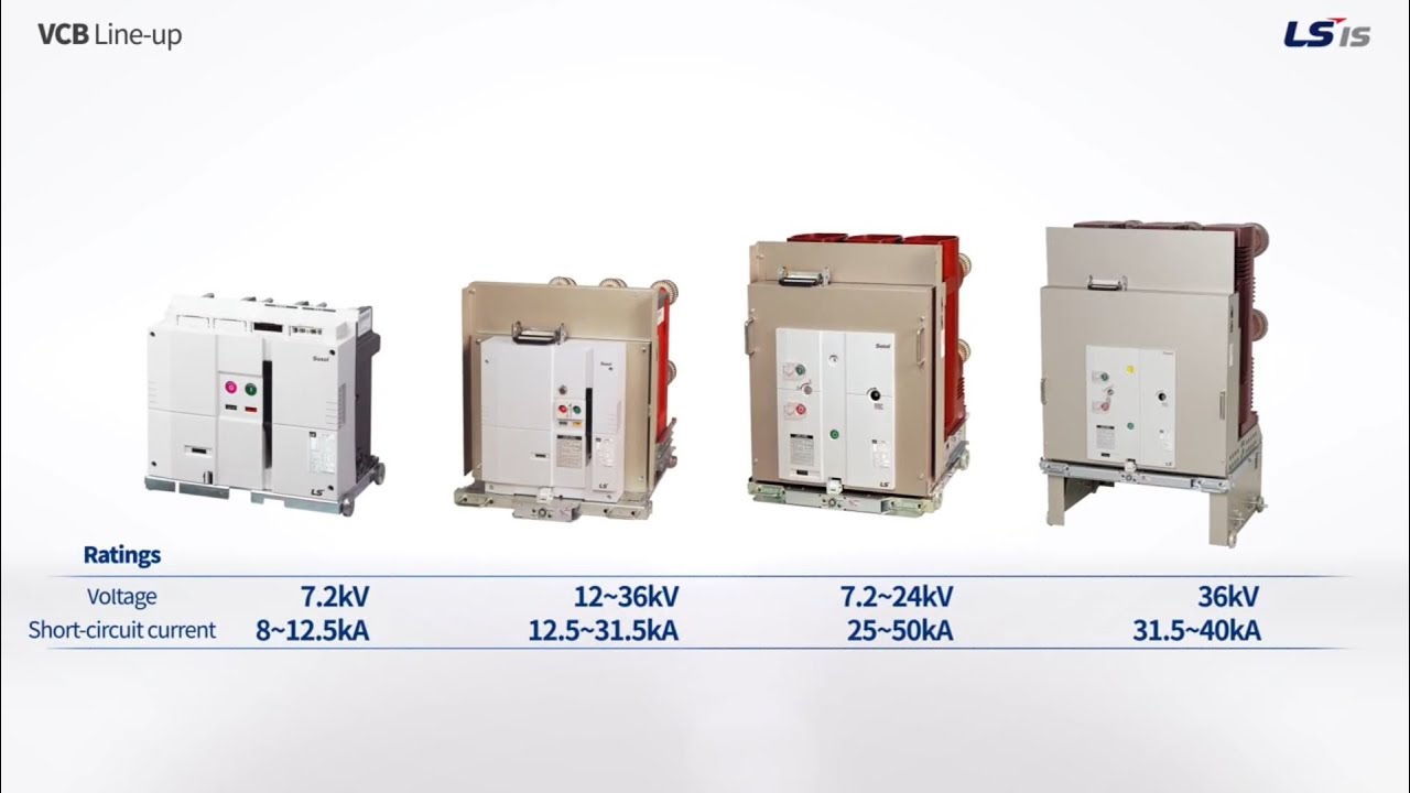 Interruptor de vacío media tensión VCB LS ELECTRIC - YouTube