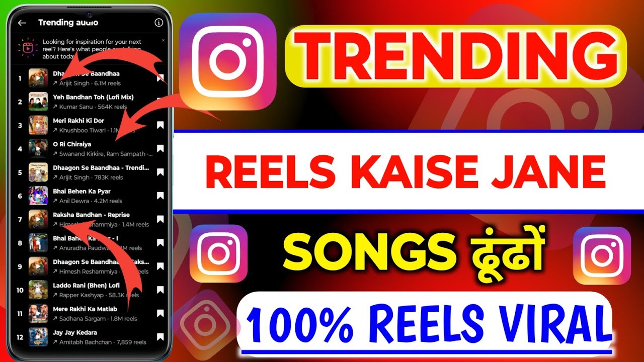 Instagram Per Trending Reels Kaise Jane l Trending Reels Kaise Jane ...