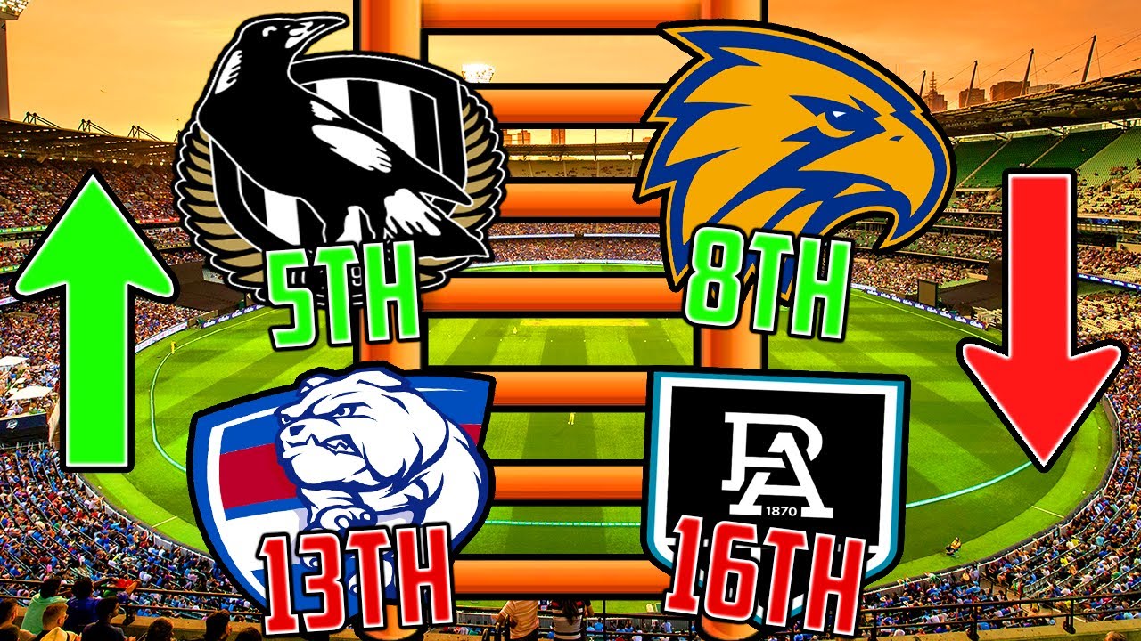 2025 AFL Ladder Risers & Sliders Predictions! - YouTube