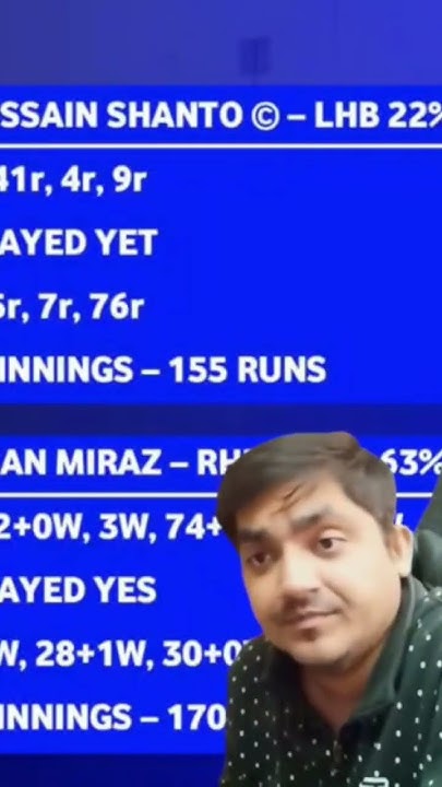 Shanto ka btaya ta exact kaam aa gya thok gya #mrimperfect #bangvsnz - YouTube