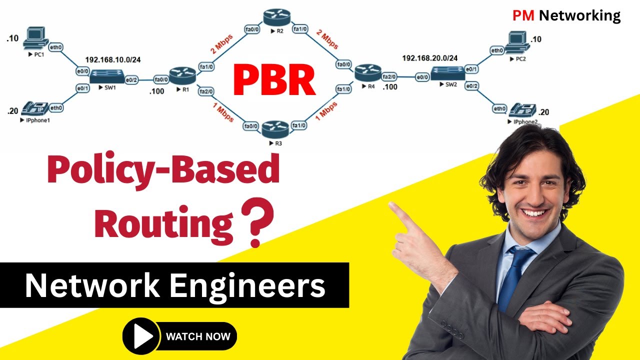 1. Policy-Based Router | Zero-to-Hera - YouTube