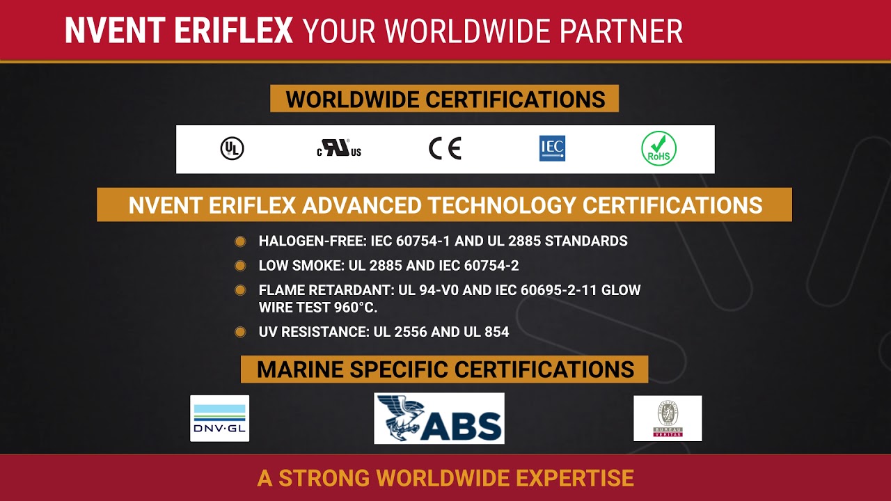 nVent ERIFLEX Marine and Offshore Market - YouTube
