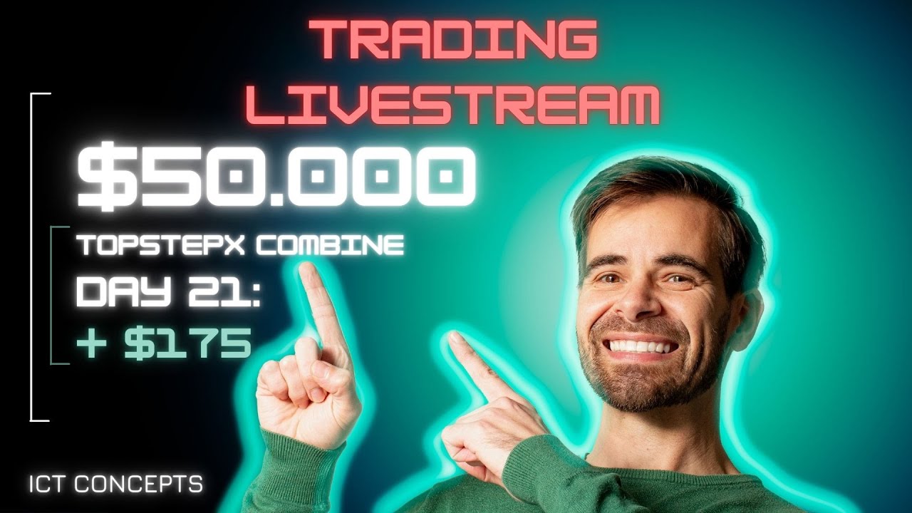 🔴Live DEMO Futures Paper Trading Session $MES - ICT Concepts – 14/04 ...