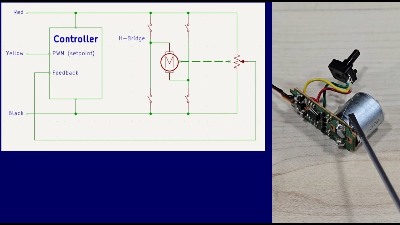 RC Servo Teardown: Inside the Feedback Loop and Motor Drive - YouTube