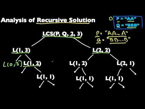 Longest Common Subsequence (Dynamic Programming) - YouTube