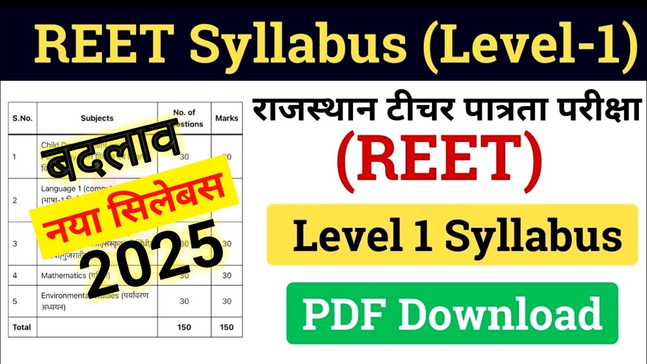 REET 2024 Syllabus | Big Change In REET 2024 Syllabus | REET 2024 Level ...