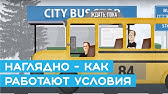 ОБРАЗОВАТЕЛЬНОЕ: Уроки по основам Arduino для начинающих - YouTube