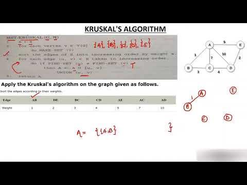 7 - Kruskal's Algorithm for MST in Hindi - YouTube