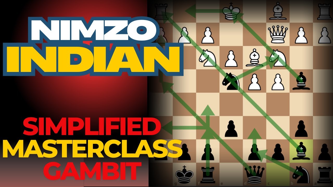 Crush 1.d4 with the POWERFUL Nimzo Indian Defense! - YouTube