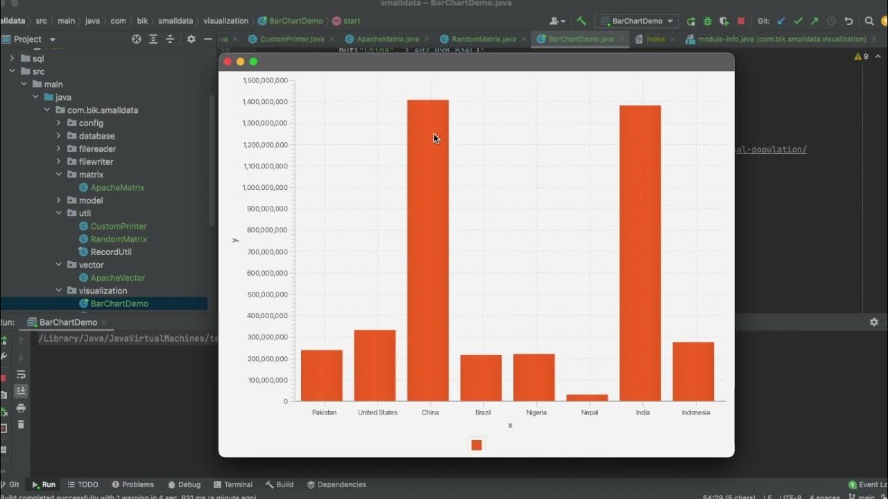 Dealing With Data Using Java 05 Data Visualizing; Chart Using javafx swing - YouTube