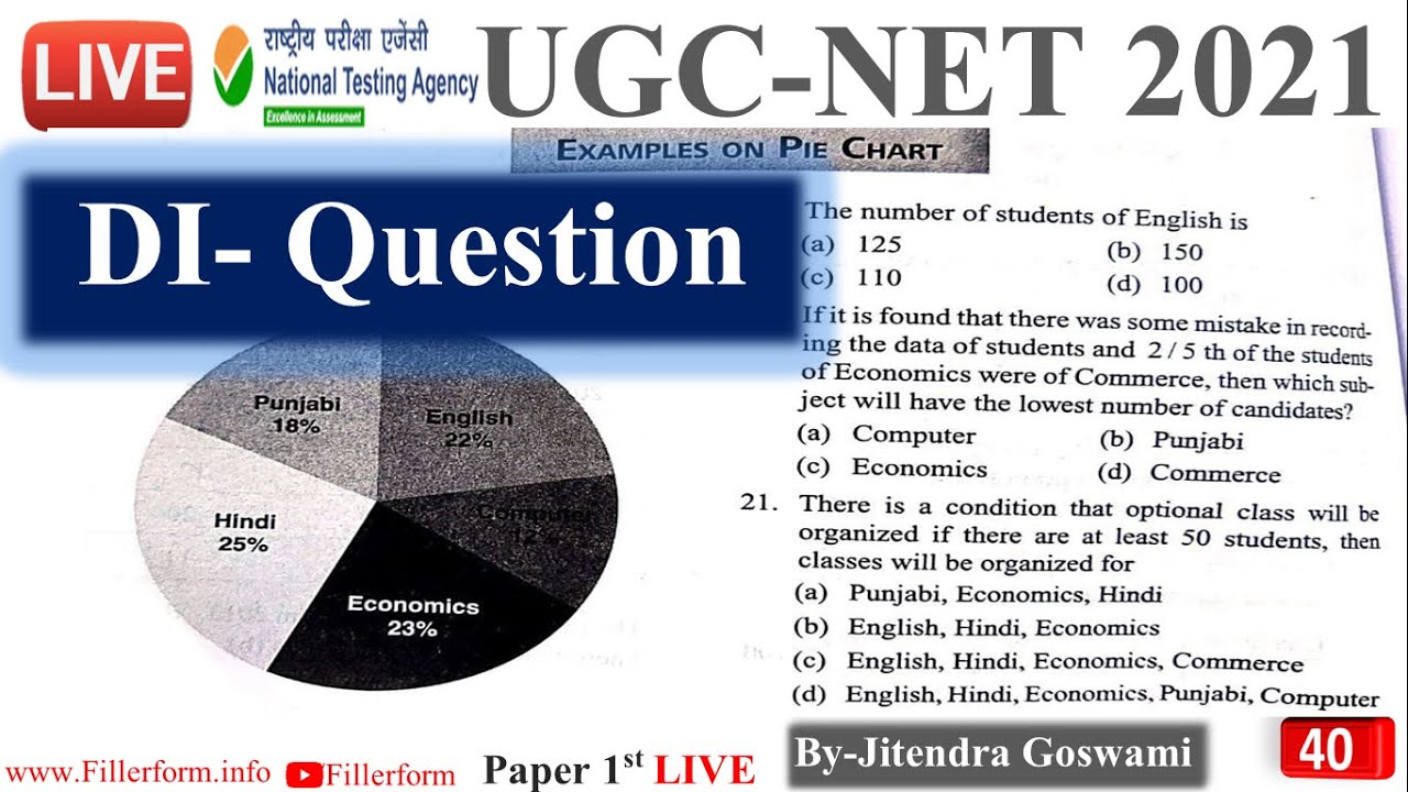11:00 AM #40 Data Interpretation By Jitendra Goswami| Data ...