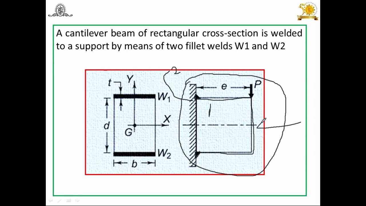 WELDED JOINT SUBJECTED TO BENDING MOMENT - YouTube