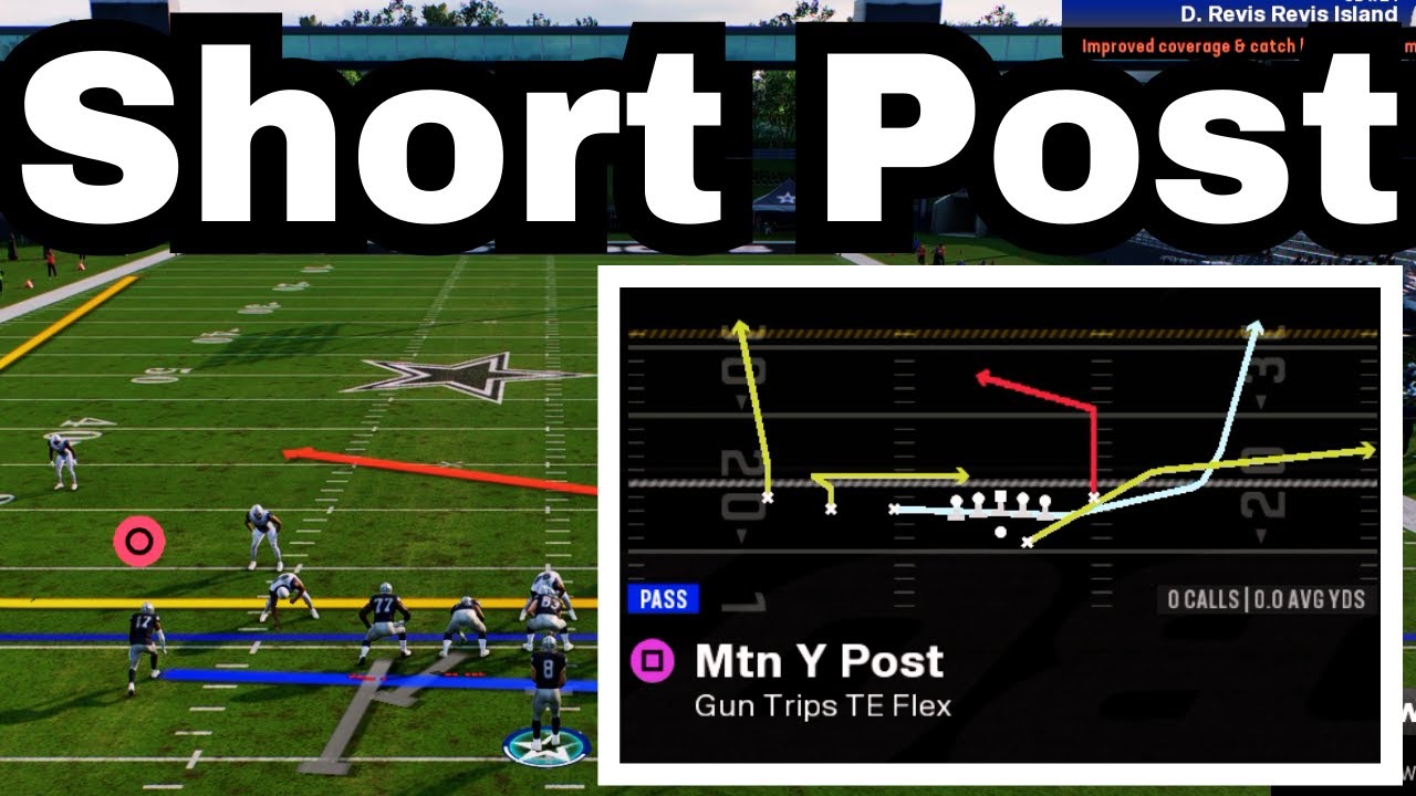 The MOST Over Powered Play In Madden 25 - YouTube